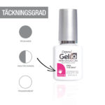 GEL IQ START KIT – Depend Cosmetic